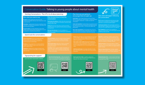 Downloadable resources - Mental Health UK